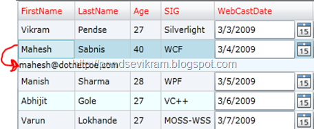 Explore .NET with Vikram Pendse: Silverlight 3 DataGrid : Beyond Databinding